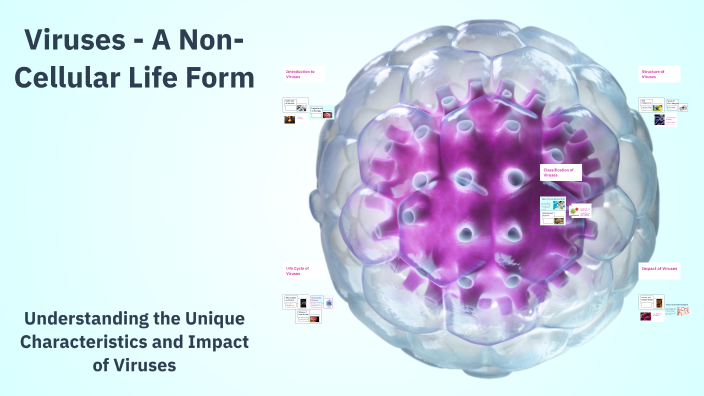 Viruses - A Non-Cellular Life Form by Анастасия Кобец on Prezi