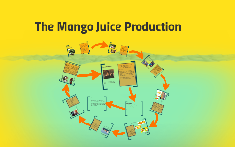 The Mango Juice Production by zara miller on Prezi