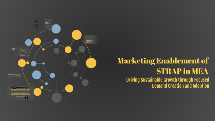 Marketing Enablement of STRAP in MEA by Fatima Harnekar on Prezi