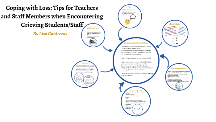 Coping Strategies for grieving teachers and students by Lisa Contreras ...