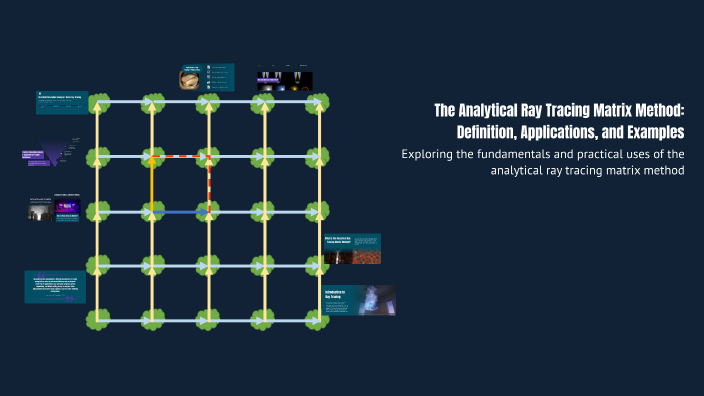 The Analytical Ray Tracing Matrix Method: Definition, Applications, and ...