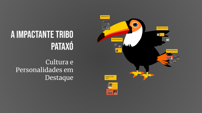 A Impactante Tribo Pataxó by Felipe opj on Prezi