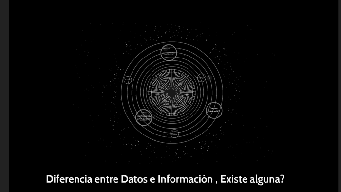 diferencia entre Datos e Informacion by daniel gonzalez on Prezi
