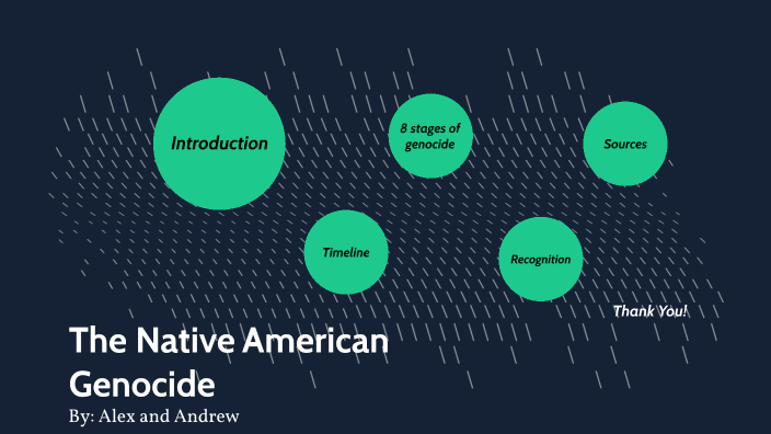 andrew alex genocide investigation by Alexander Airth on Prezi