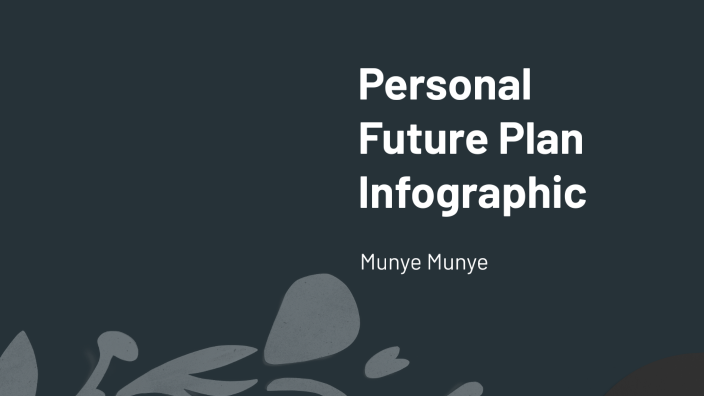 Personal Future Plan Infographic by Sumaya Adam on Prezi