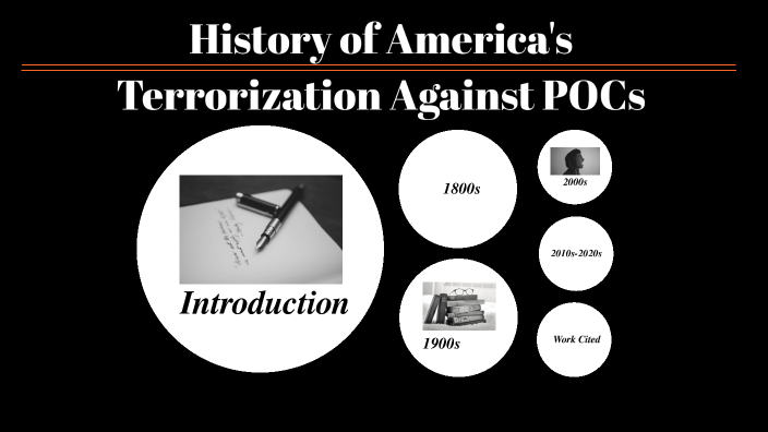 America's Terrorization of People of Color by Lela Reid on Prezi