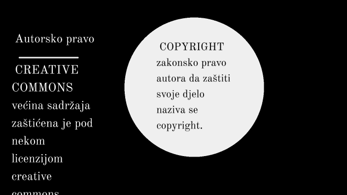 autorsko pravo by Ana lucić on Prezi
