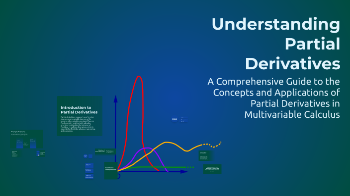 Understanding Partial Derivatives by Alvi Zaman on Prezi