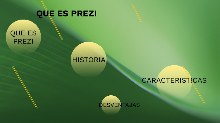 QUE ES PREZI by GABRIEL ALEXANDER ZUÑIGA PAZ Y MIÑO on Prezi