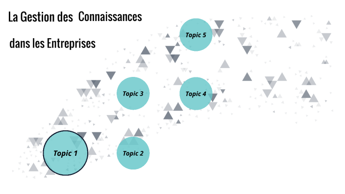 Gestion de Connaissanceans les Entreprises by Boukhari Yosser on Prezi