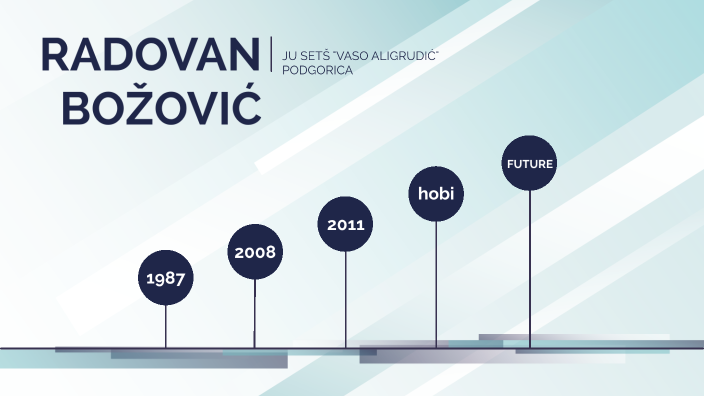 Radovan Božović - predstavljanje by Radovan Bozovic on Prezi
