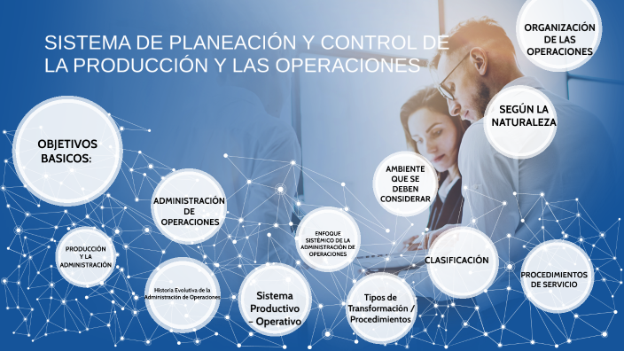 Gestión de la Producción y Operaciones by Gaby Ramrz A on Prezi