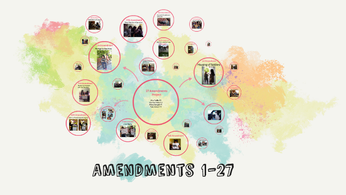 27 Amendments Project by Ellaisa Galapin on Prezi