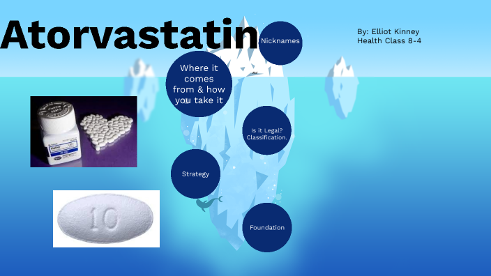 Drugs r bad by Elliot Kinney on Prezi