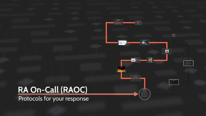 RA On-Call Emergency Response by Stacy Yue on Prezi