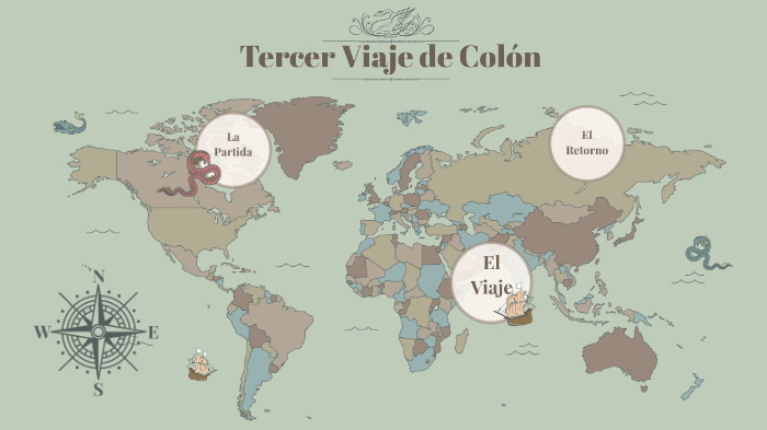 3er Viaje de Colon by CARLA ESTEFANI ORDOÑEZ SUAREZ on Prezi