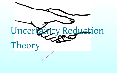 Uncertainty Reduction Theory by Claire Gorman on Prezi
