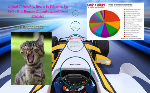 Digital Citizenship. Why is it important??? By: Colby Ball,B by Colby ...