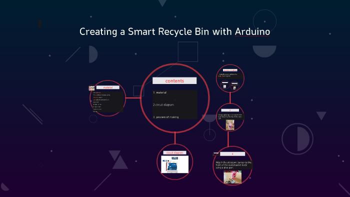 Creating a Smart Recycle Bin with Arduino by 최 윤서 on Prezi