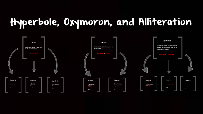 Hyperbole, Oxymoron, and Alliteration by 16 ADRIANNA on Prezi