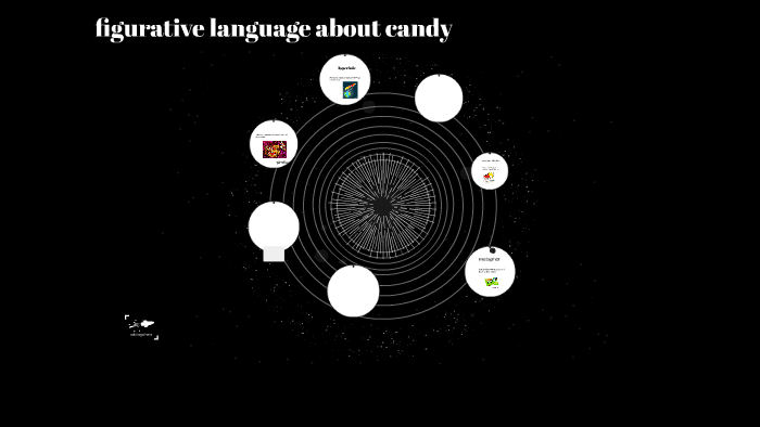 figurative language about candy by kennedy hillis on Prezi