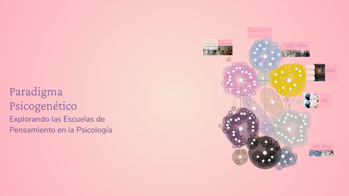 Paradigma Psicogenético by Arely Cruz on Prezi