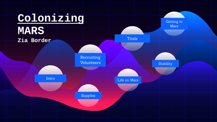 Colonizing Mars Presentation by Zia Border by Madalyn Border on Prezi
