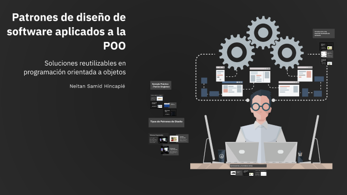 Patrones De Diseño De Software Aplicados A La Poo By Neitan Samid