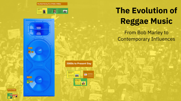 The Evolution of Reggae Music by Parker Wallace on Prezi