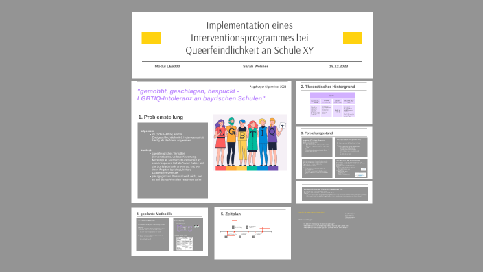 Innovationsplanung by Sarah Wehner on Prezi
