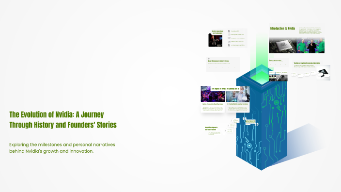 The Evolution of Nvidia: A Journey Through History and Founders ...
