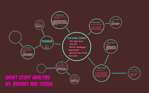 Short Story Final Exam by Clara Oswald on Prezi