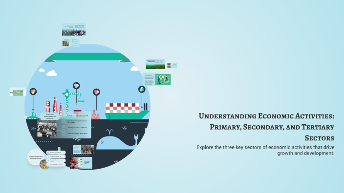 Understanding Economic Activities: Primary, Secondary, and Tertiary ...
