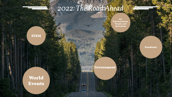 2022 Virtual Time Capsule by Nancy Kresge on Prezi