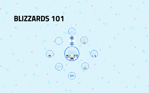 BLIZZARDS 101 by Alex Carvalho Khan on Prezi