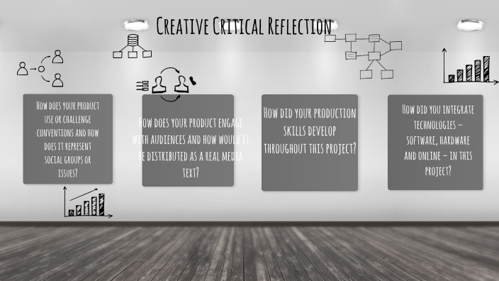 Creative Critical Reflection by Malachi Sweet on Prezi