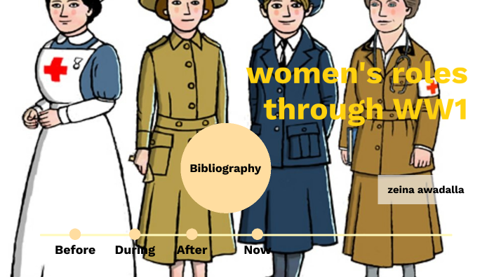 women's roles as a result of WW1 by Zeina Awadalla on Prezi