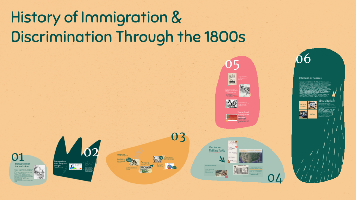 History of Immigration and Discrimination in the U.S. by C M on Prezi