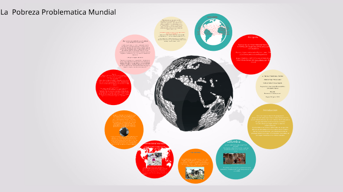 LA POBREZA PROBLEMATICA MUNDIAL by Angel MOJICA LOPEZ on Prezi