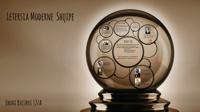 Letersia Moderne Shqipe by Agnesa Bicurri on Prezi