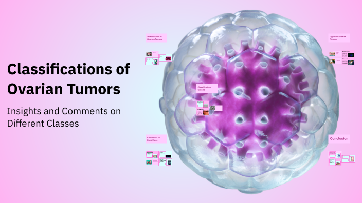 Classifications of Ovarian Tumors by raz fa on Prezi