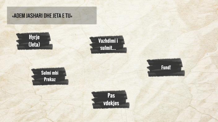 Adem Jashari dhe historia e tij by Dea Gashi on Prezi