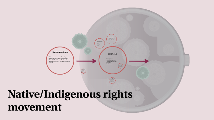 Native/Indigenous rights movement by andy kocher on Prezi