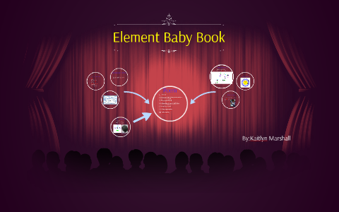 Element Baby Book by Kaitlyn Marshall on Prezi