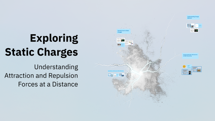 Exploring Static Charges by ghassan ddi on Prezi