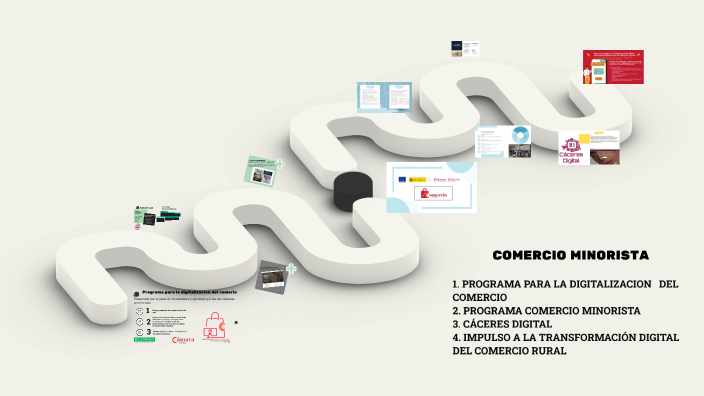 Comercio Internacional by Noelia Párraga Guardado on Prezi