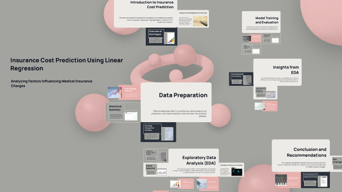Insurance Cost Prediction Using Linear Regression by Ankit Shetty on Prezi