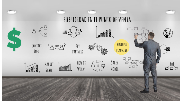 publicidad en el punto de venta by arleen castillo on Prezi