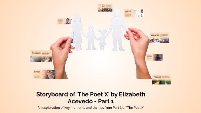 Storyboard of 'The Poet X' by Elizabeth Acevedo - Part 1 by phillyona ...
