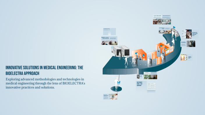 Innovative Solutions in Medical Engineering: The BIOELECTRA Approach by ...